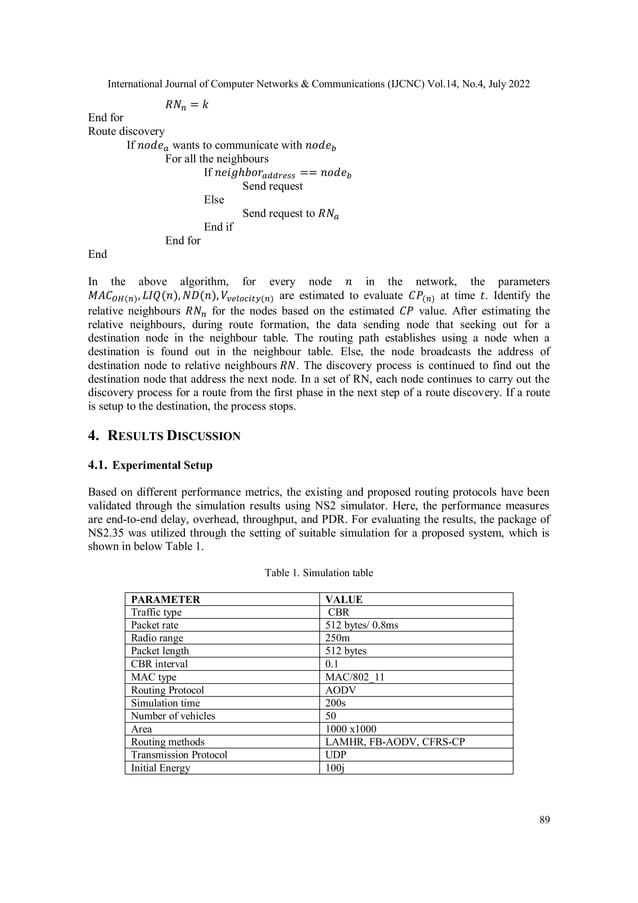 Cross Layer Based Congestion Free Route Selection In Vehicular Ad Hoc