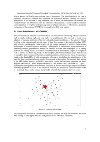 An Efficient Machine Learning Optimization Model for Route Establishment Mechanism in IoT ...