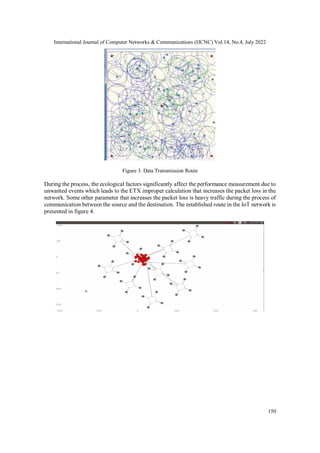An Efficient Machine Learning Optimization Model for Route Establishment Mechanism in IoT ...