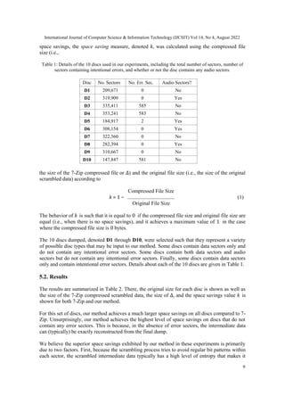 COMPACT PRESERVATION OF SCRAMBLED CD-ROM DATA | PDF