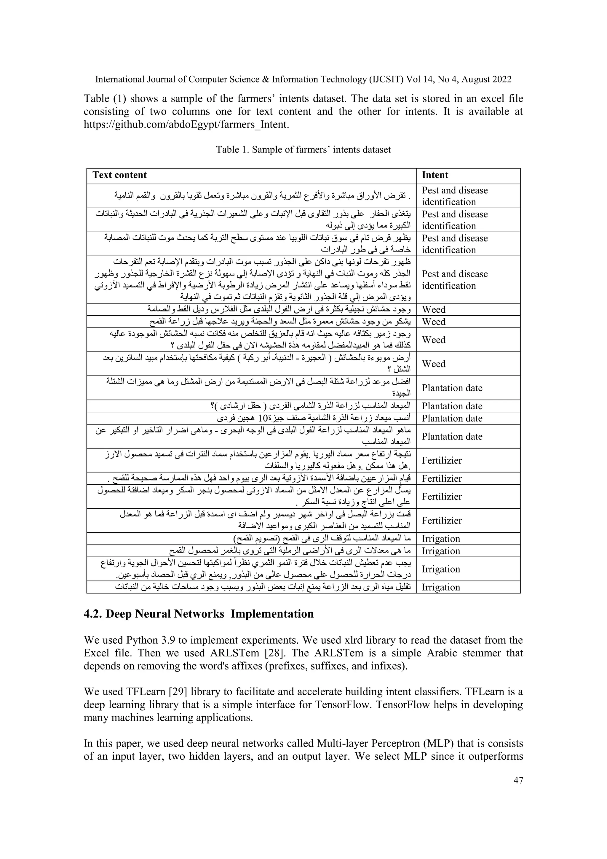 ARABIC DATASET FOR FARMERS' INTENT IDENTIFICATION TOWARD DEVELOPING A CHATBOT | PDF