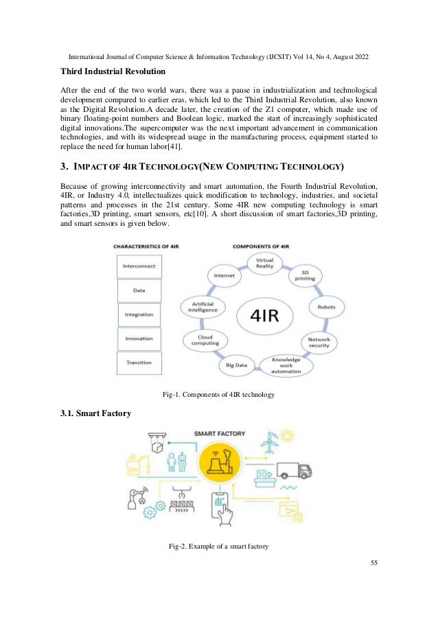 IMPACT OF 4IR TECHNOLOGY AND ITS IMPACT ON THE CURRENT DEPLOYMENT