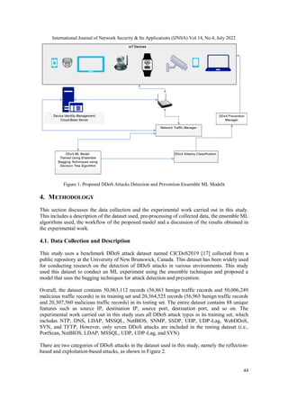 DISTRIBUTED DENIAL OF SERVICE ATTACK DETECTION AND PREVENTION MODEL FOR IOTBASED COMPUTING ...