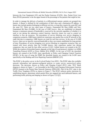 QoS-based Packet Scheduling Algorithms for Heterogeneous LTE-Advanced Networks: Concepts and a ...