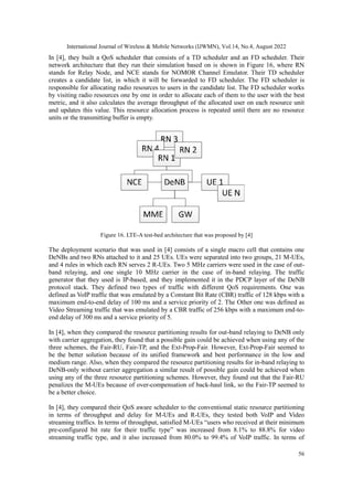 RADIO RESOURCE MANAGEMENT FOR EICIC, COMP, RELAYING AND BACK-HAULS TECHNIQUES IN LTE-ADVANCED ...