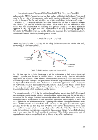 RADIO RESOURCE MANAGEMENT FOR EICIC, COMP, RELAYING AND BACK-HAULS TECHNIQUES IN LTE-ADVANCED ...