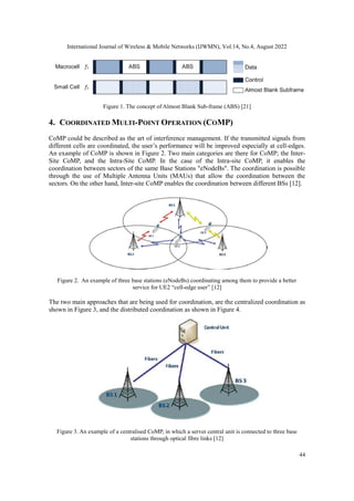 RADIO RESOURCE MANAGEMENT FOR EICIC, COMP, RELAYING AND BACK-HAULS TECHNIQUES IN LTE-ADVANCED ...