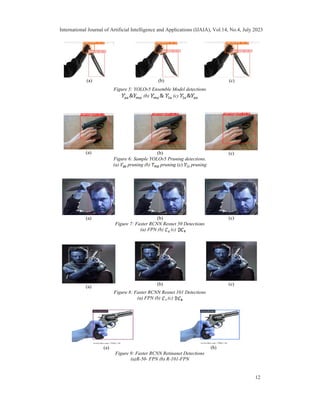 REAL TIME DEEP LEARNING WEAPON DETECTION TECHNIQUES FOR MITIGATING LONE ...