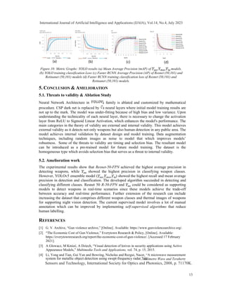 REAL TIME DEEP LEARNING WEAPON DETECTION TECHNIQUES FOR MITIGATING LONE WOLF ATTACKS | PDF