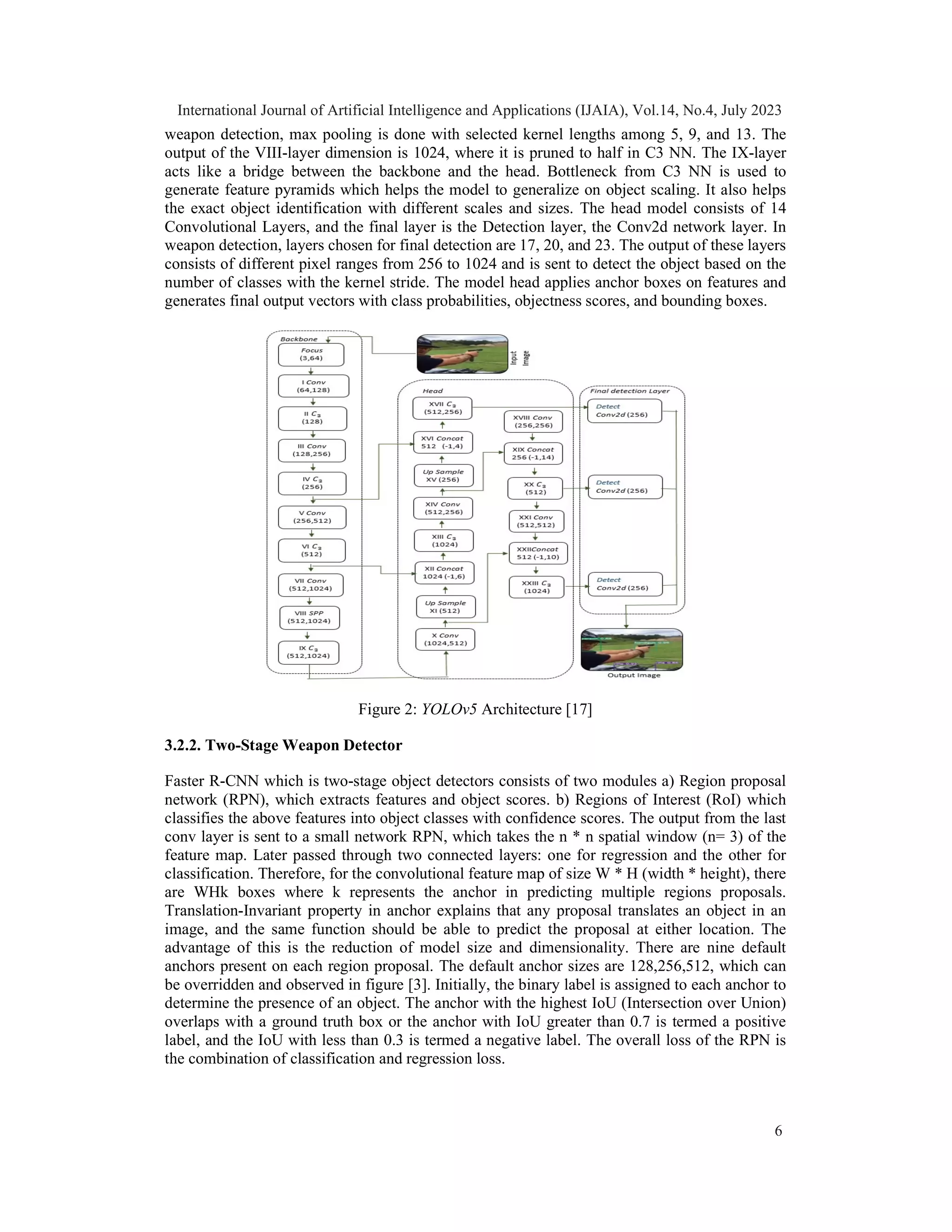 REAL TIME DEEP LEARNING WEAPON DETECTION TECHNIQUES FOR MITIGATING LONE ...