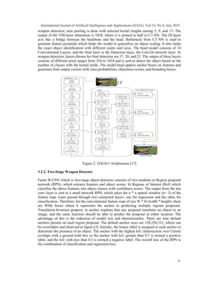 REAL TIME DEEP LEARNING WEAPON DETECTION TECHNIQUES FOR MITIGATING LONE ...