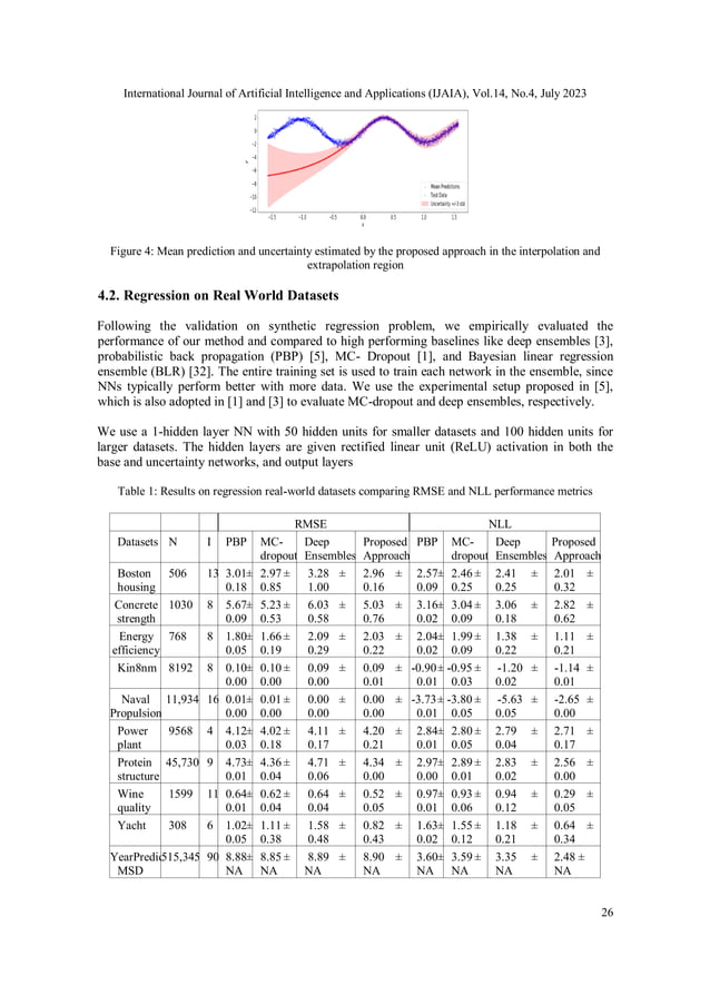 UNCERTAINTY ESTIMATION IN NEURAL NETWORKS THROUGH MULTI-TASK LEARNING | PDF