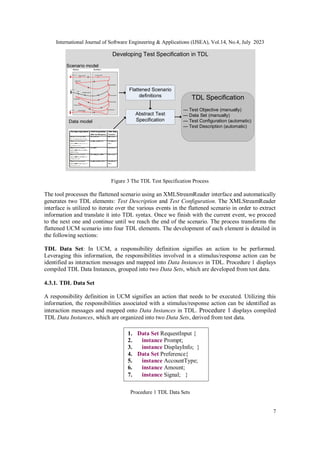 TRANSFORMING SOFTWARE REQUIREMENTS INTO TEST CASES VIA MODEL ...