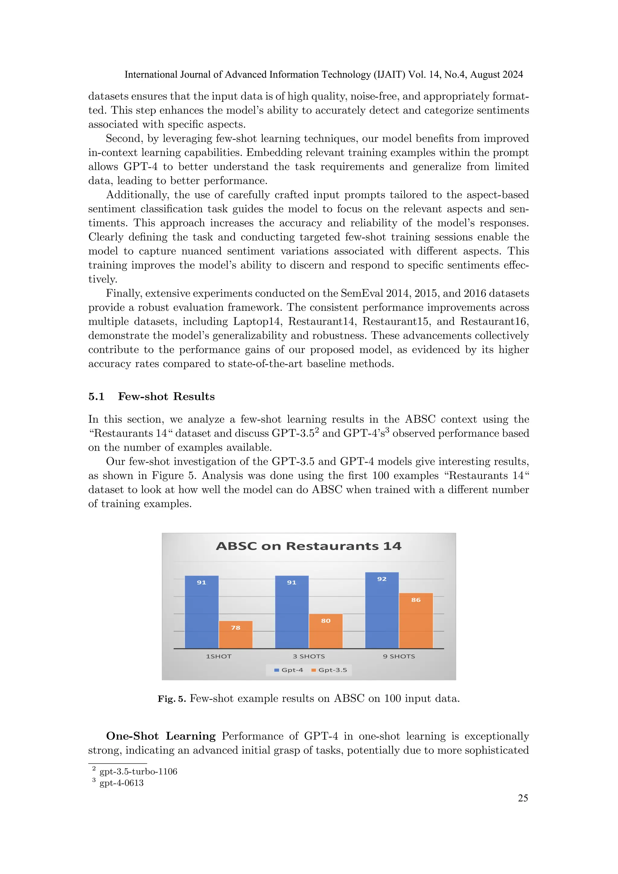 Leveraging Large Language Models for Aspect-Based Sentiment Classification Using GPT-4 | PDF