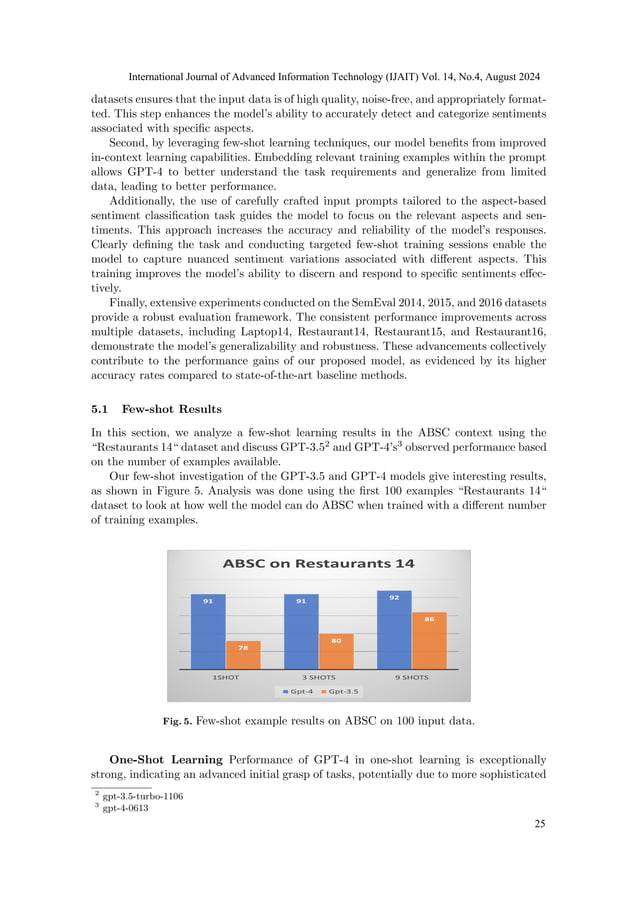 Leveraging Large Language Models For Aspect Based Sentiment Classification Using Gpt 4 Pdf