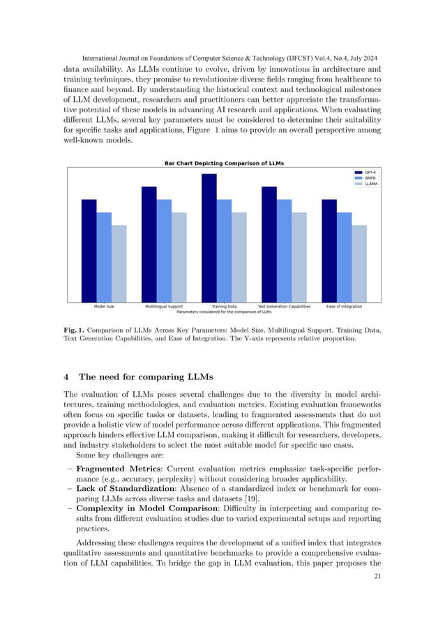 Benchmarking Large Language Models with a Unified Performance Ranking Metric | PDF