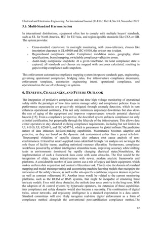 Integrating Predictive Compliance and High-Voltage Safety Monitoring in ...