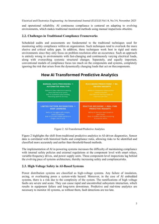 Integrating Predictive Compliance and High-Voltage Safety Monitoring in ...