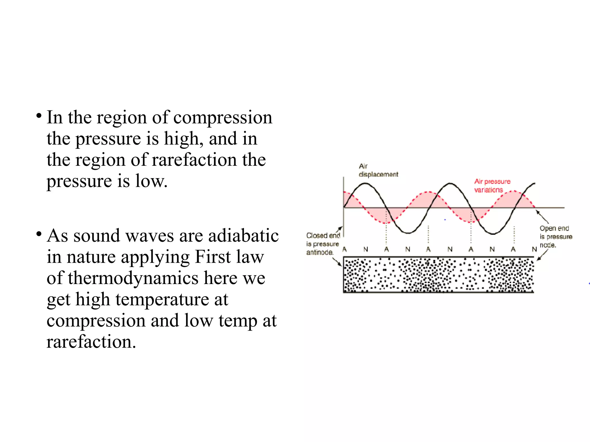 THERMO ACOUSTIC REFRIGERATION | PPT