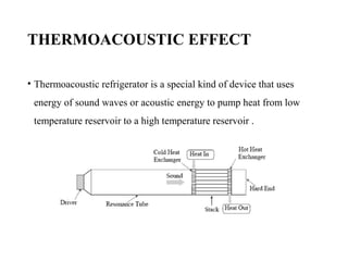 THERMO ACOUSTIC REFRIGERATION | PPT