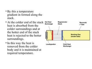 THERMO ACOUSTIC REFRIGERATION | PPT
