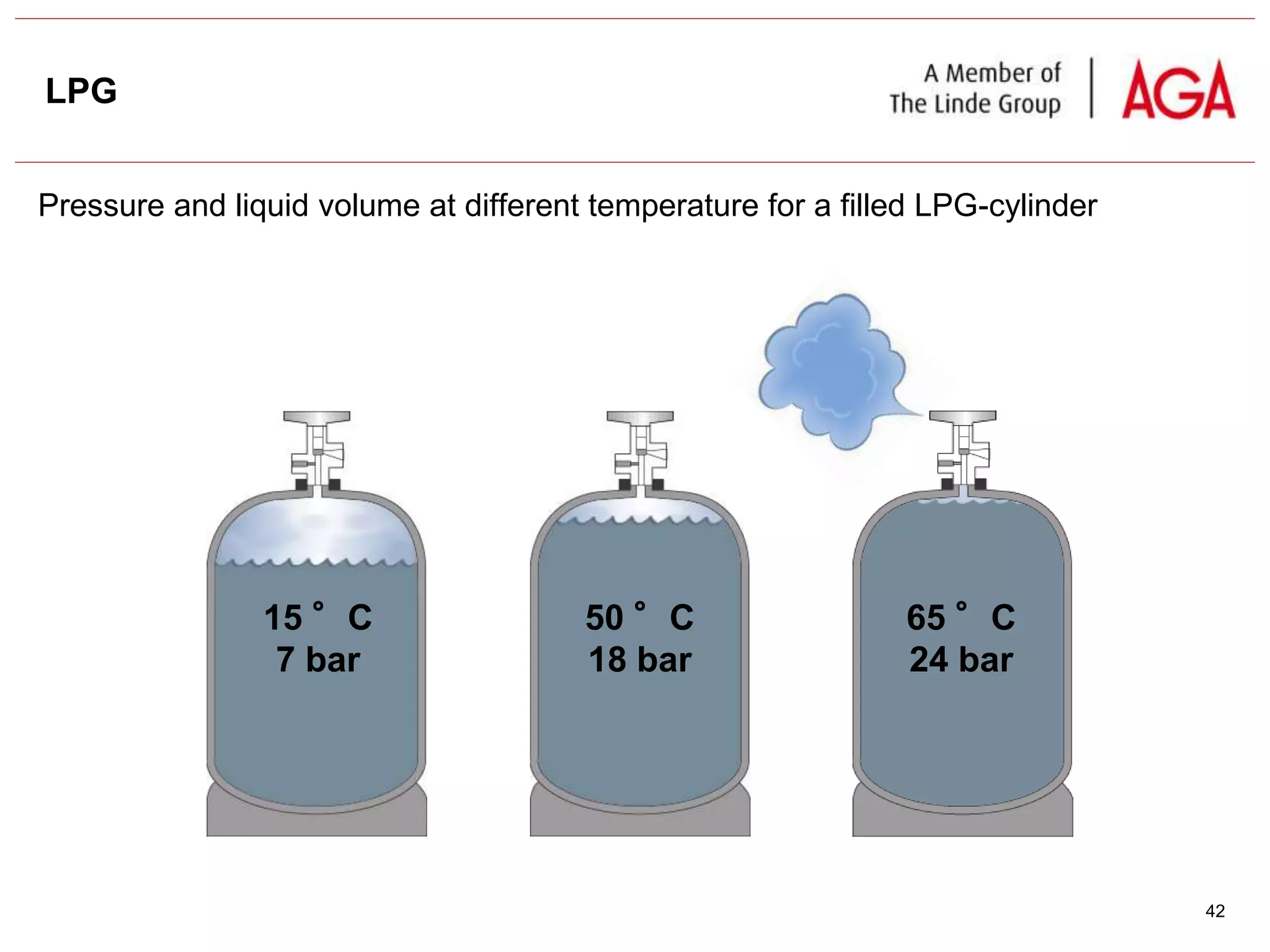 1443155_gases--handling-and-pressurized-devices.ppt