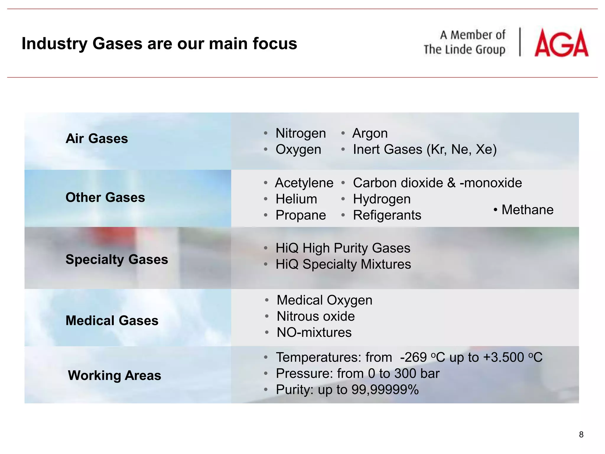 1443155_gases--handling-and-pressurized-devices.ppt