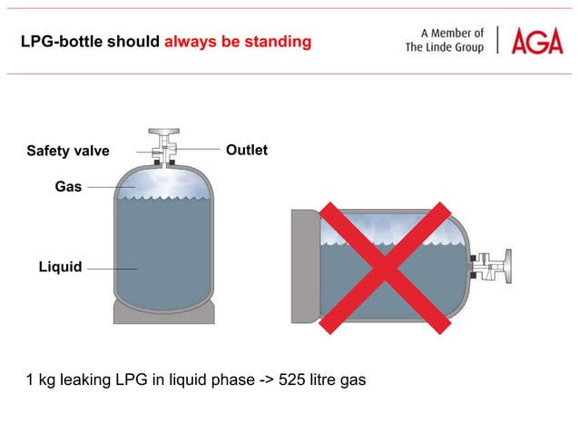 1443155_gases--handling-and-pressurized-devices.ppt