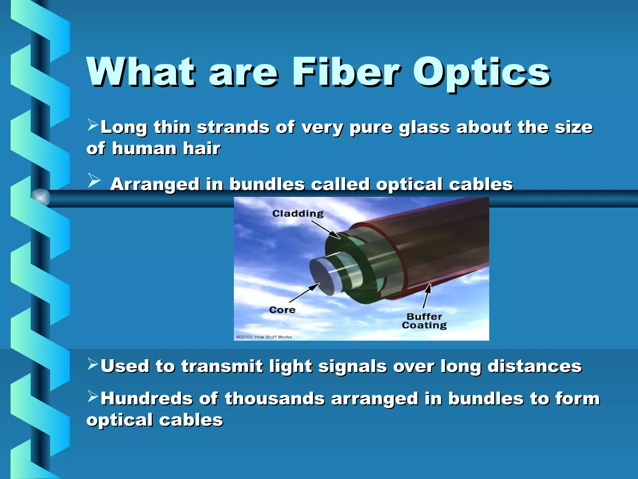 optical-fiber-presentation | PPT