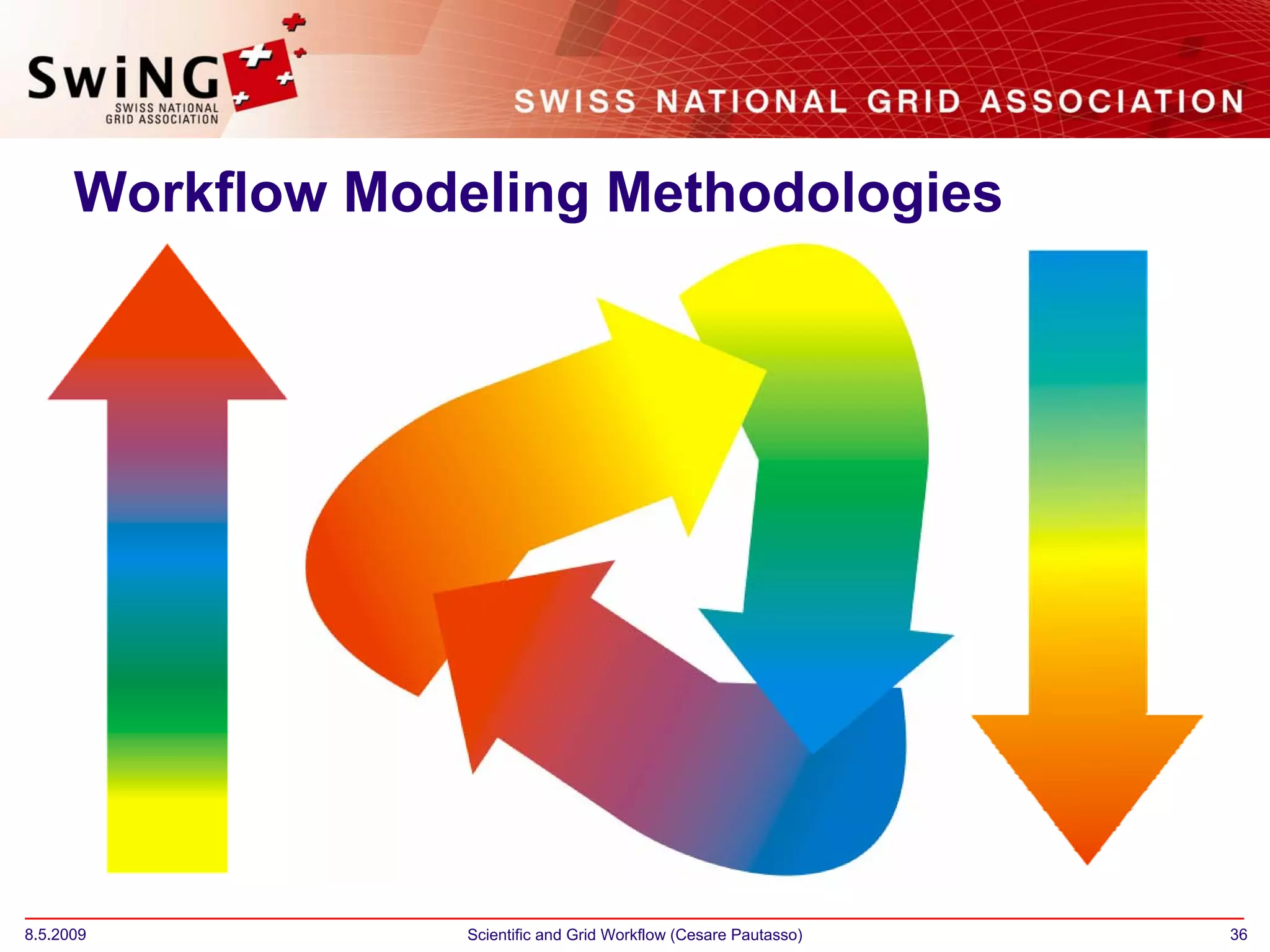 Scientific and Grid Workflow Management (SGS09) | PPT