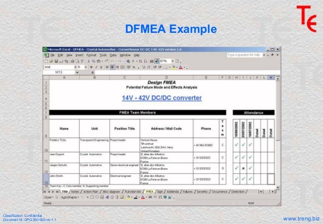 DFMEA