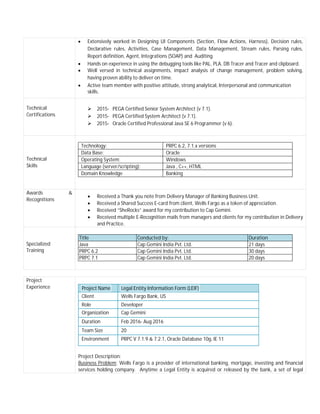 Moumita_Sen_CV_EN | PDF