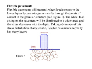 introduction to pavement design of road.ppt