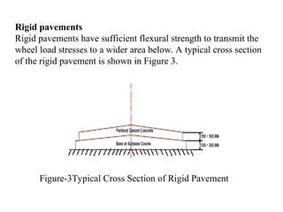 introduction to pavement design of road.ppt
