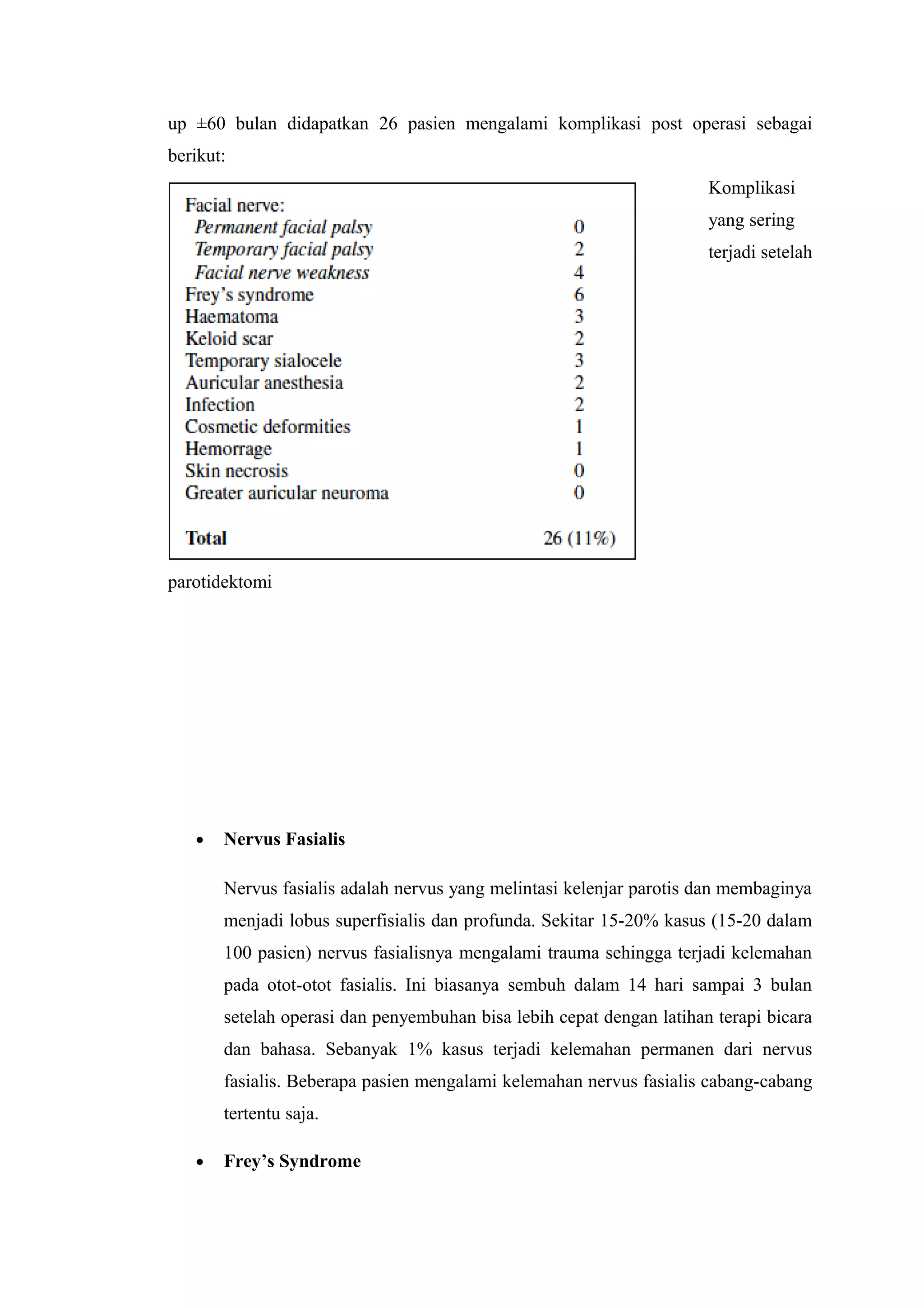 144455091 case-tumor-parotis | DOC
