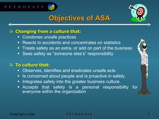 14447962 safety-audit | PPS
