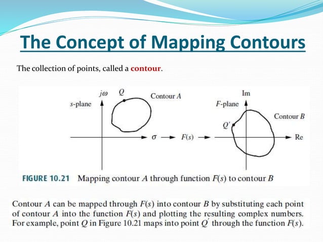 Nyquist Stability Criterion method of Control Systems | PPT