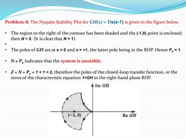 Nyquist Stability Criterion method of Control Systems | PPT