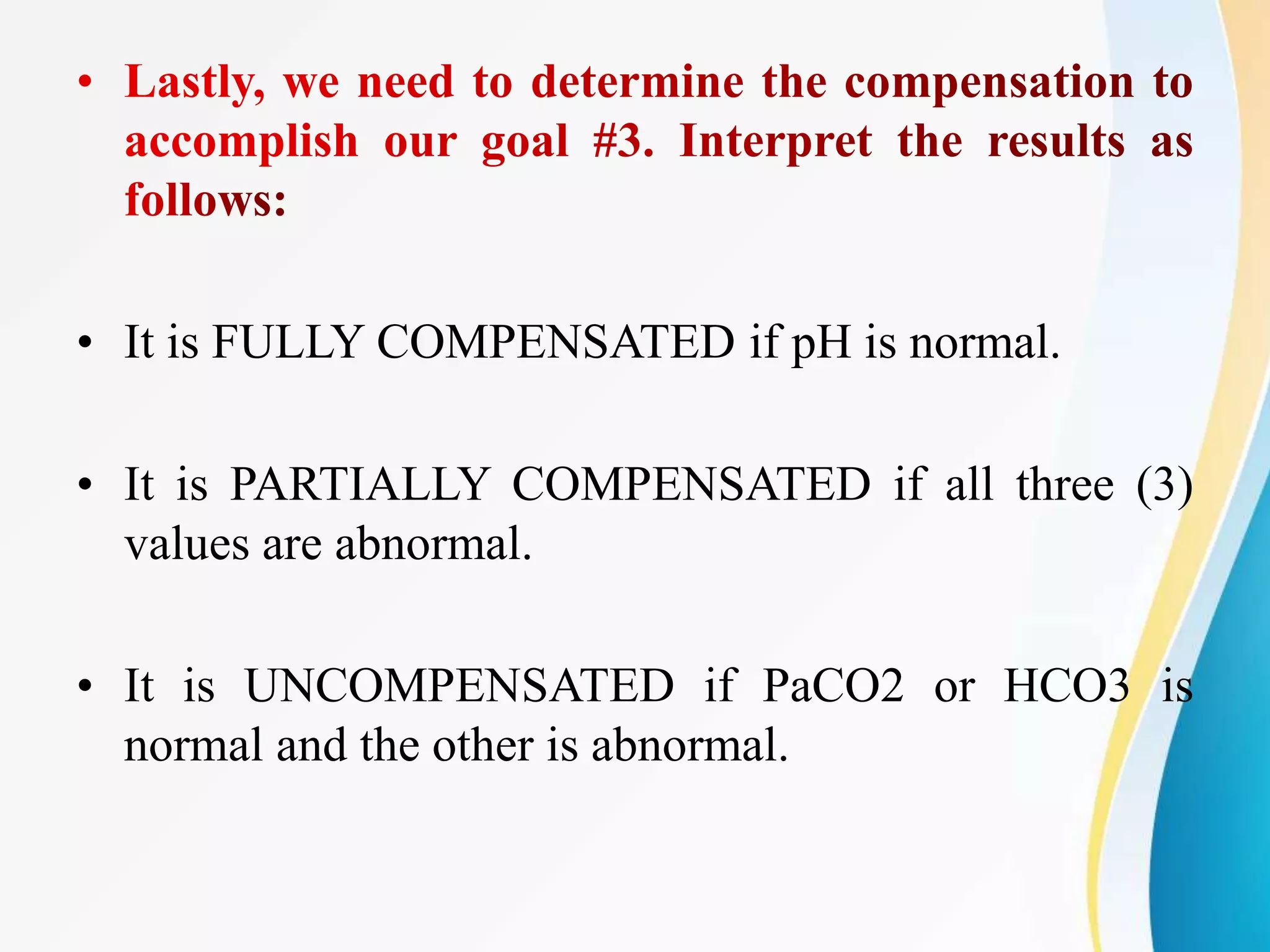 1444 ABG INTERPRETATION.pptx