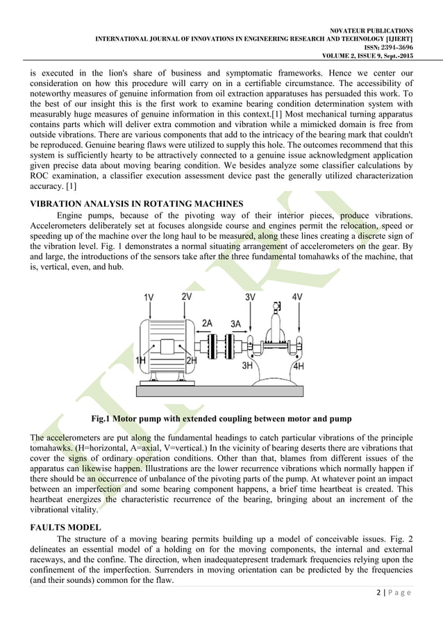 Ball Bearing Analysis Of Fault Simulation Using Finite Element Method