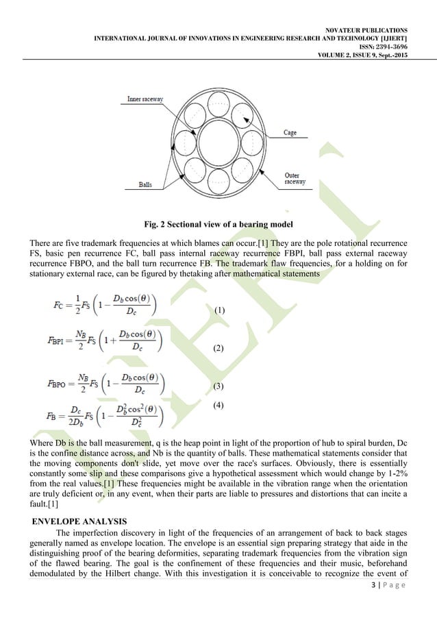 Ball Bearing Analysis Of Fault Simulation Using Finite Element Method