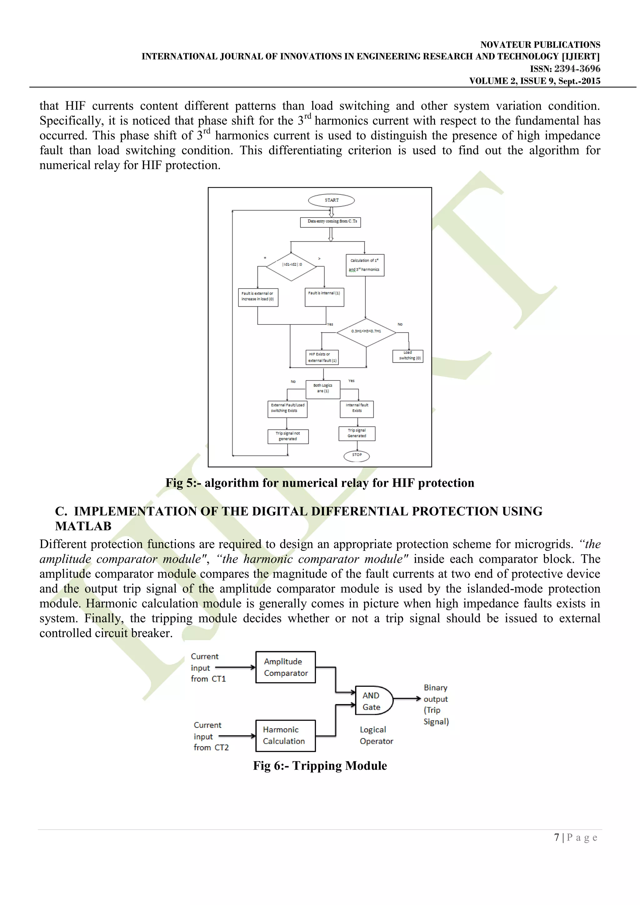 PROTECTION OF MICROGRID FROM HIGH IMPEDANCE FAULT USING DIFFERENTIAL RELAY | PDF