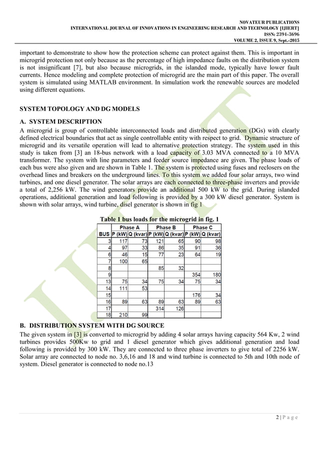 PROTECTION OF MICROGRID FROM HIGH IMPEDANCE FAULT USING DIFFERENTIAL RELAY | PDF