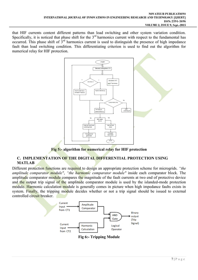 PROTECTION OF MICROGRID FROM HIGH IMPEDANCE FAULT USING DIFFERENTIAL RELAY | PDF