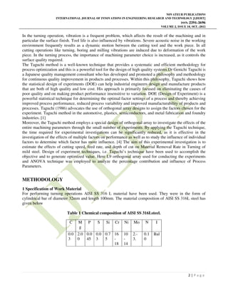 OPTIMIZATION OF METAL REMOVAL RATE FOR SS316L IN DRY TURNING OPERATION USING TAGUCHI METHOD | PDF