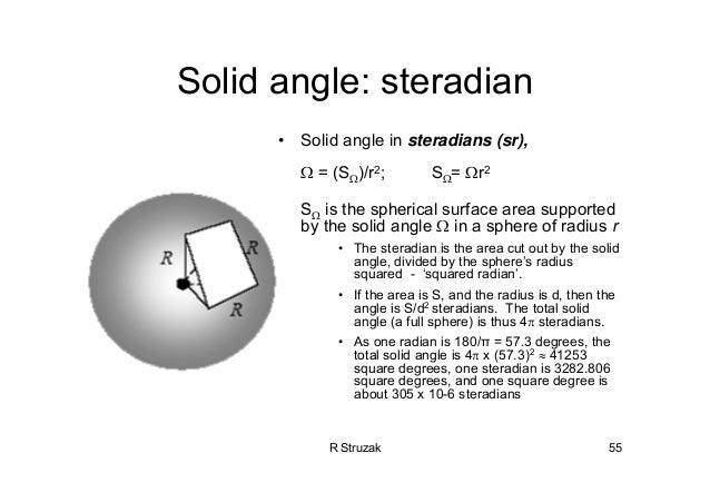 144533007 17314480-antena-theory-basics-2