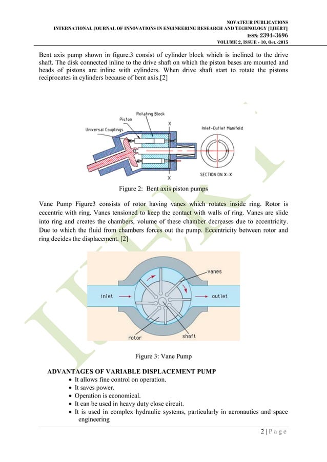 DESIGN IMPROVEMENTS OF VARIABLE DISPLACEMENT PUMPS-A REVIEW | PDF | Automotive