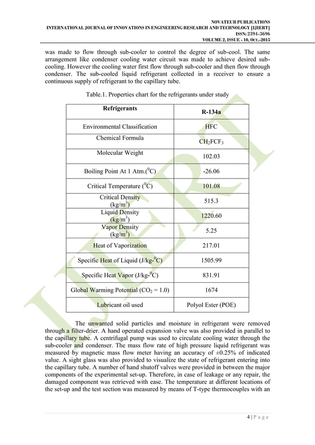 ANALYSIS OF VAPOR COMPRESSION REFRIGERATION SYSTEM WITH DIFFERENT CONFIGURATIONS OF CAPILLARY ...