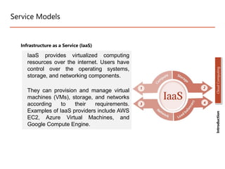 14,45,59_IOT_Cloud dhdhdhdhhdhComputing.pptx