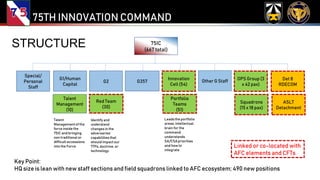 COL Ron Corsetti | PDF